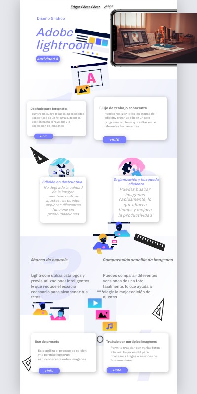 LISTA PRO | Genially