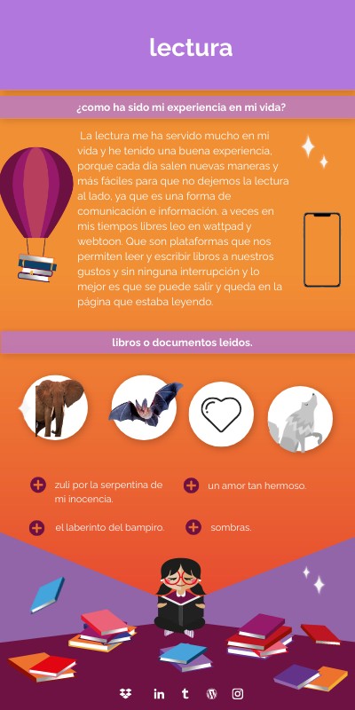 la lectura | Genially