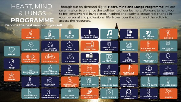 Heart, Mind & Lungs Programme | Genially