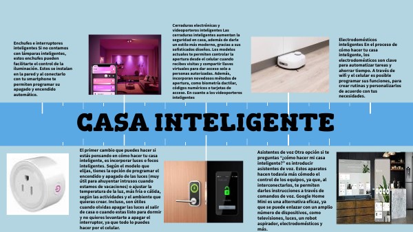 LISTA REGLA | Genially