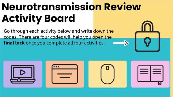 Neurotransmission Review Choice Board