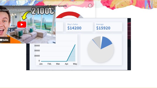 HIGH FLIGHTS PRESENTATION