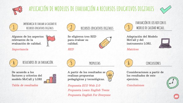 Aplicación de modelo de calidad McCall | Genially