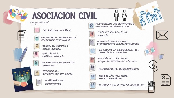 HORIZONTAL ART LIST | Genially