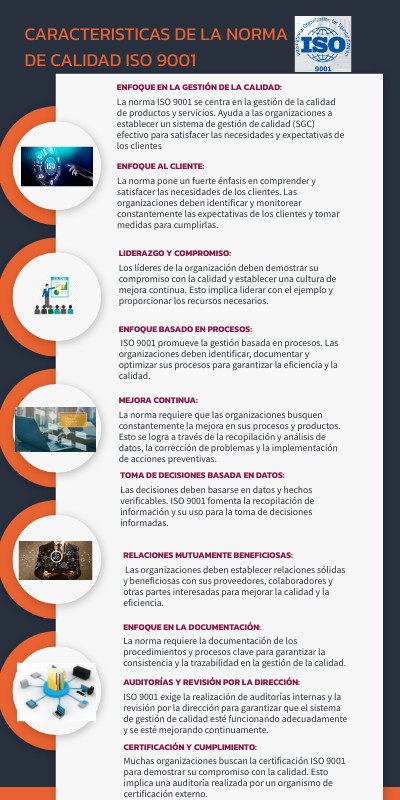 INFOGRAFIA ISO 9001 | Genially