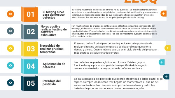 7 PRINCIPIOS DEL TESTING