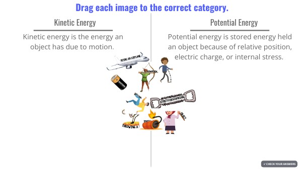 Kinetic and Potential Energy | Genially