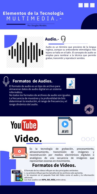 Elementos multimedia