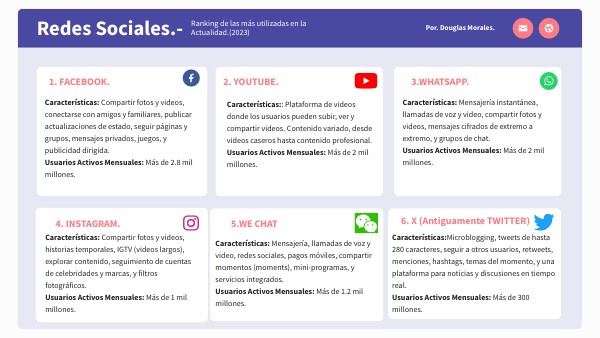 INFOGRAFÍA RRSS | Genially