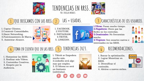 INFOGRAFIA RRSS