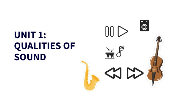 Unit 1 - Sound & intensity
