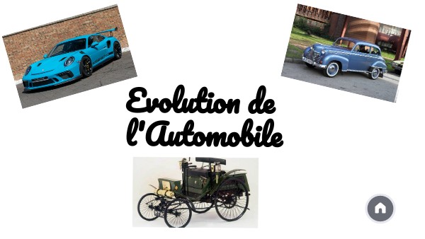 Evolution de l'automobile | Genially