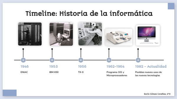 TIMELINE: HISTORIA DE LA INFORMÁTICA