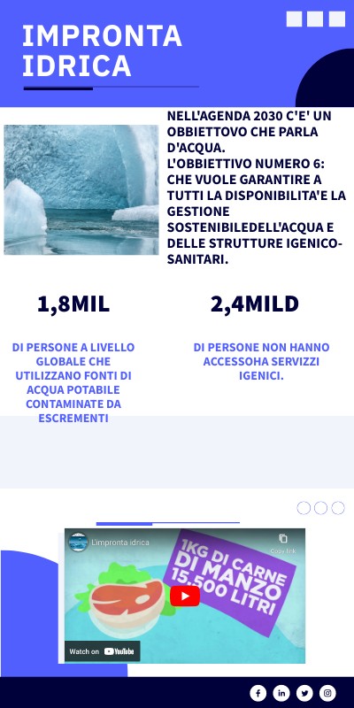 BASIC SHAPES INFO | Genially