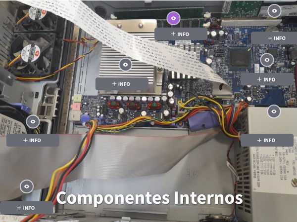 Componentes Internos | Genially