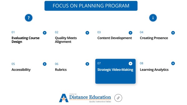 FoP: Strategic video-making