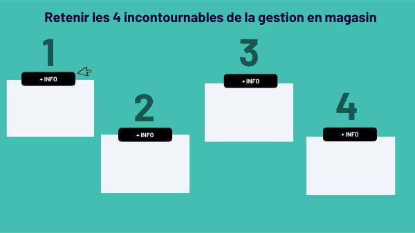 Copy - Essential Presentation