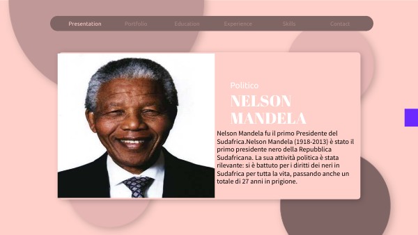 NELSON MANDELA:IL PRIMO PRESIDENTE NERO DEL SUDAFRICA. | Genially