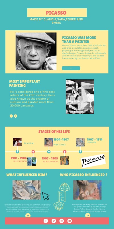 Picasso project | Genially