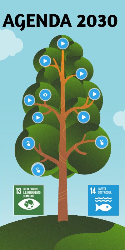 AGENDA 2030