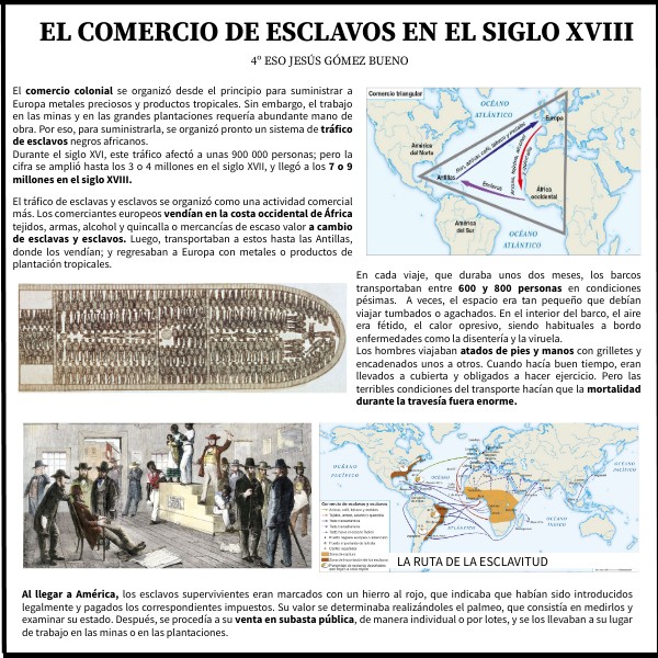 EL COMERCIO DE ESCLAVOS EN EL SIGLO XVIII | Genially