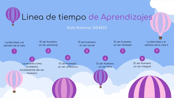 TIMELINE GLOBOS | Genially