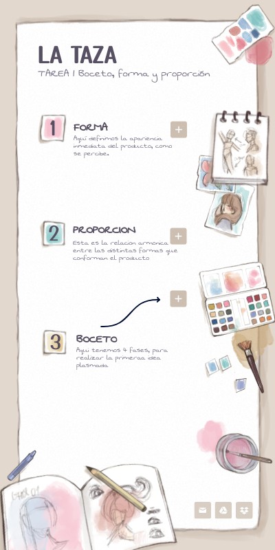 VERTICAL ART LIST | Genially