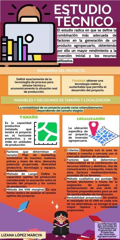 ESTUDIO TECNICO DE UN PROYECTO | Genially