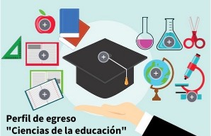 Imagen interactiva perfil de egreso CE