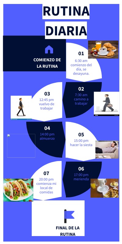 MI RUTINA DIARIA | Genially