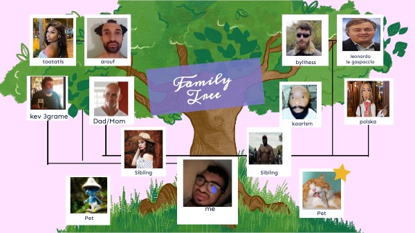 FAMILY TREE