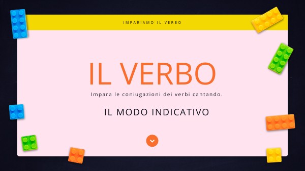 IL VERBO | Genially