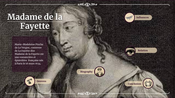 Madame dlf | Genially