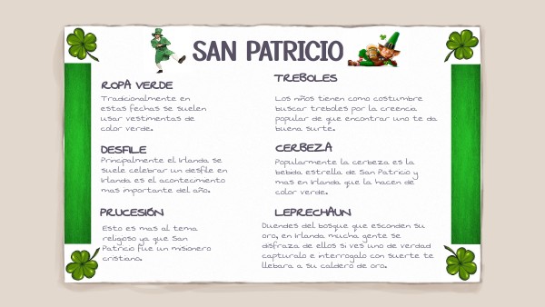 San Patricio infografía