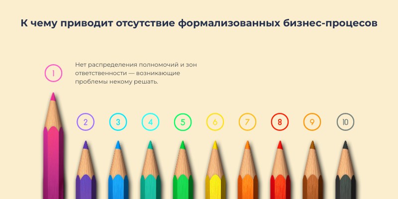 PENCILS LIST | Genially