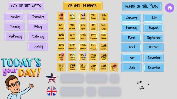 rituel date | Genially