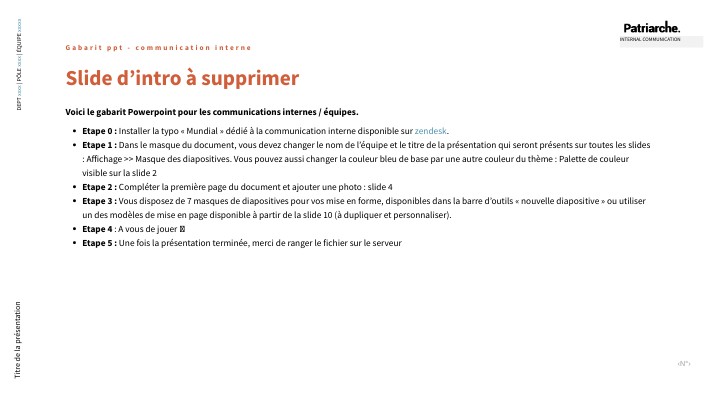 2023.08.07 Modèle com interne | Genially