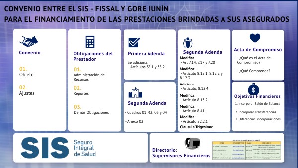 Convenio SIS FISSAL GORE Junín