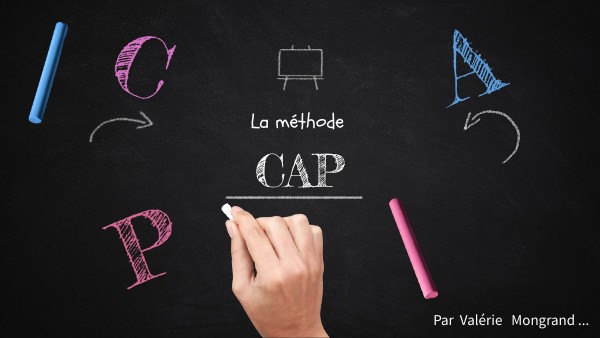 La méthode CAP | Genially