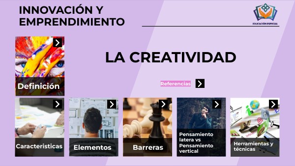 la creatividad | Genially