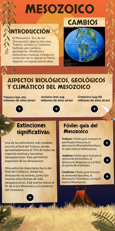 INFO VERTICAL DINOSAURIOS