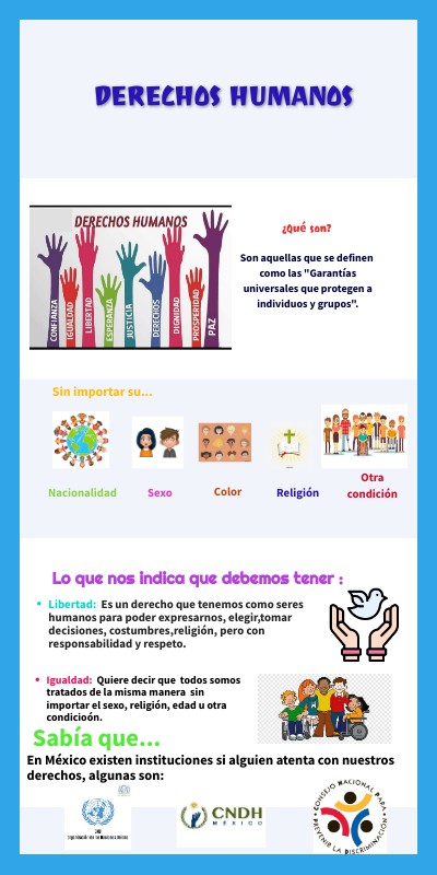 Derechos Humanos | Genially