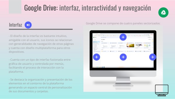 GOOGLE DRIVE | Genially