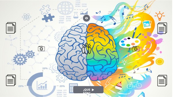 10 Claves para Creatividad | Genially