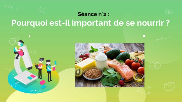 Pourquoi est-il important de se nourrir ? | Genially