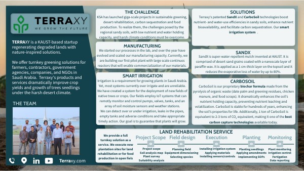 Terraxy portfolio_June19