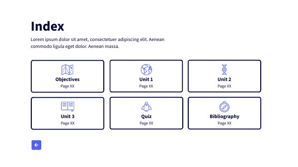 BASIC LEARNING UNIT | Genially