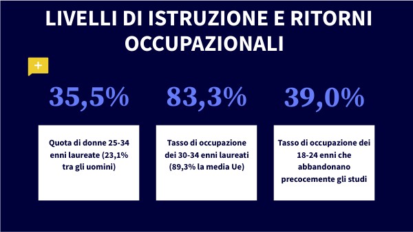 presentazione Istat