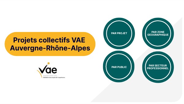 Copie - Projets collectifs VAE Aura | Genially
