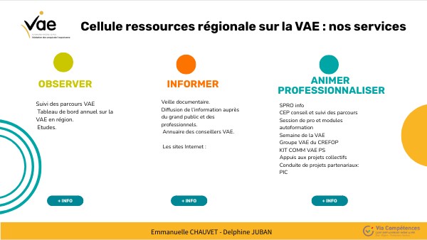 Cellule VAE Via Compétences | Genially